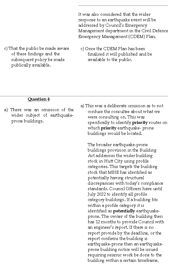 Agenda of Hutt City Council - 15 August 2018