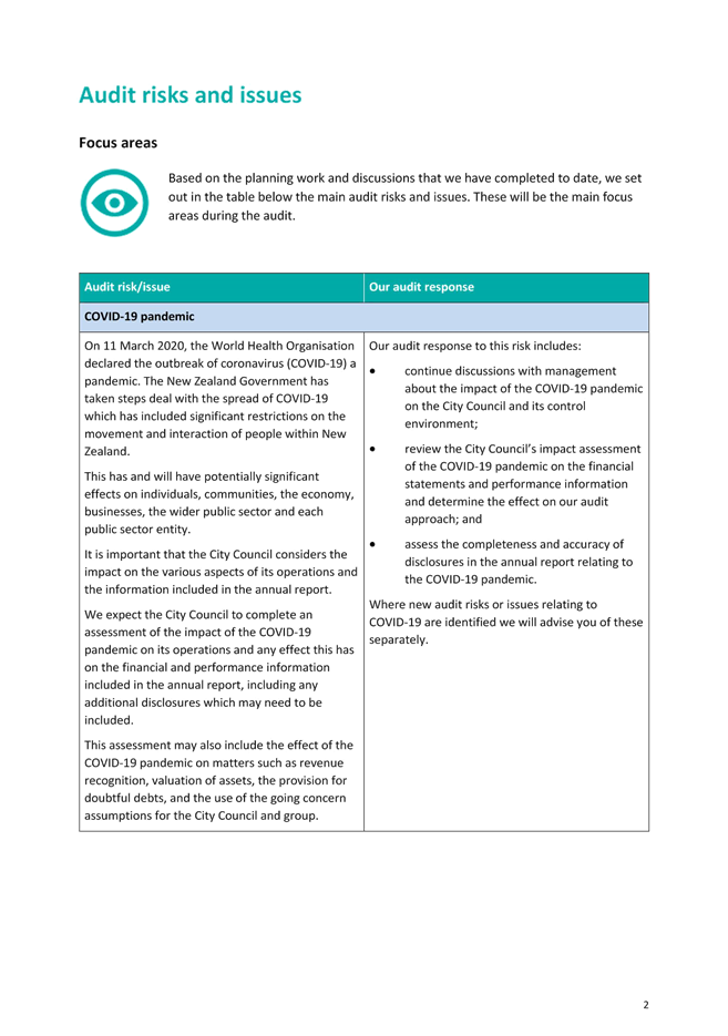 Agenda of Audit and Risk Subcommittee - 17 September 2020