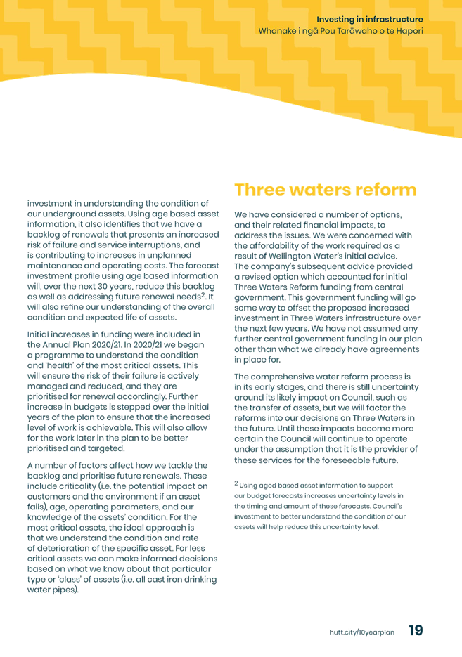 Addendum Agenda of Long Term Plan/Annual Plan Subcommittee - 31 March 2021